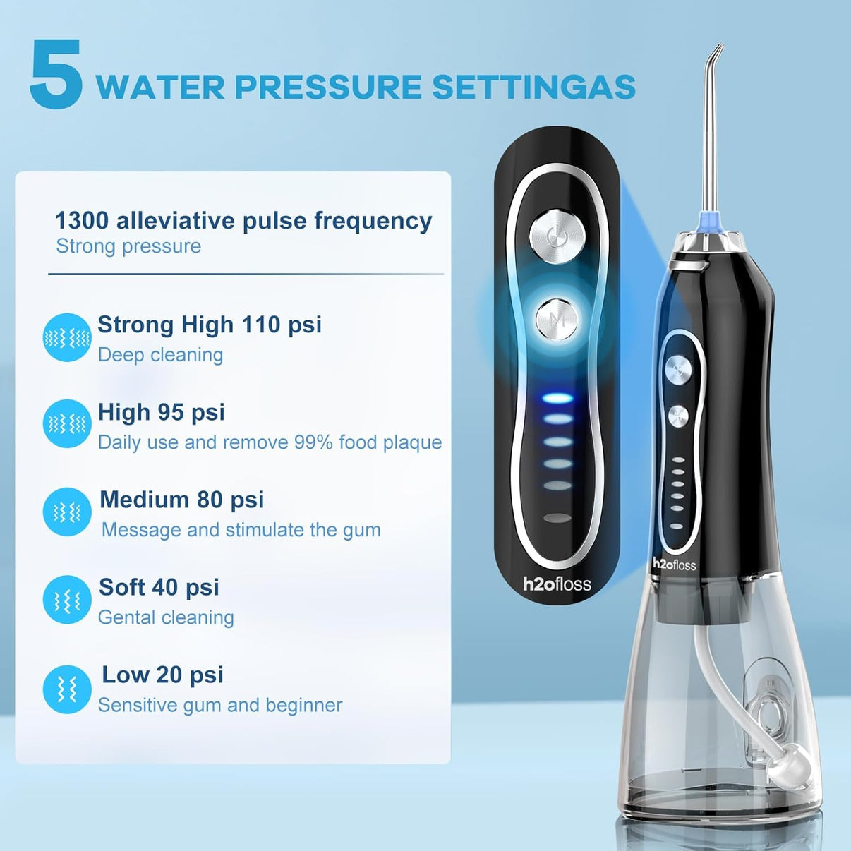 h2ofloss Oral Irrigator Dental Water Flosser Portable HF-6 Black