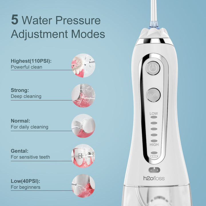 Portable Water Flosser – h2ofloss